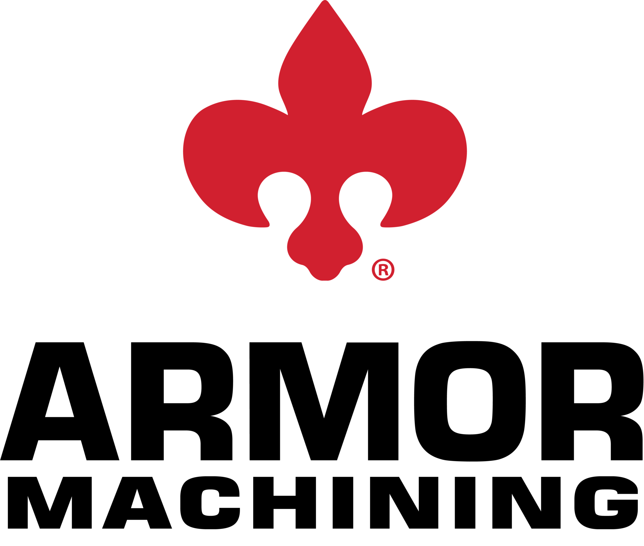 MILLING - Armor Contract Manufacturing